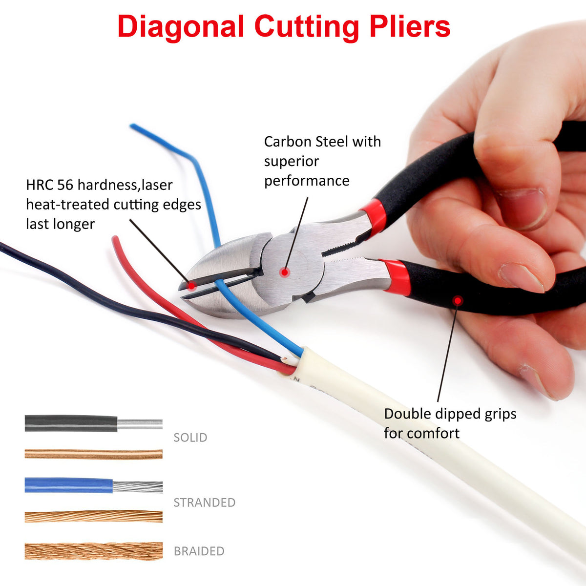 FASTPRO 7-Piece Utility Pliers and Wrench Set – FASTPRO TOOLS